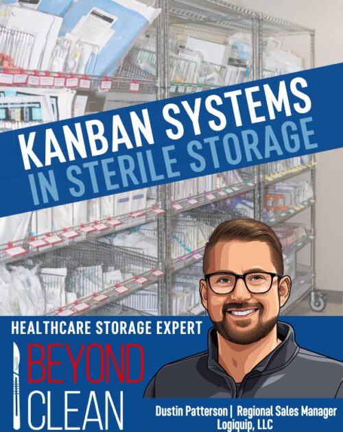 Kanban Systems in Sterile Storage