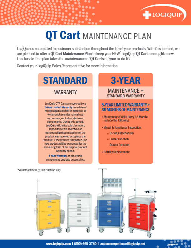 QT® Crash Carts landing page