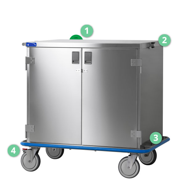 Case Carts | LogiQuip